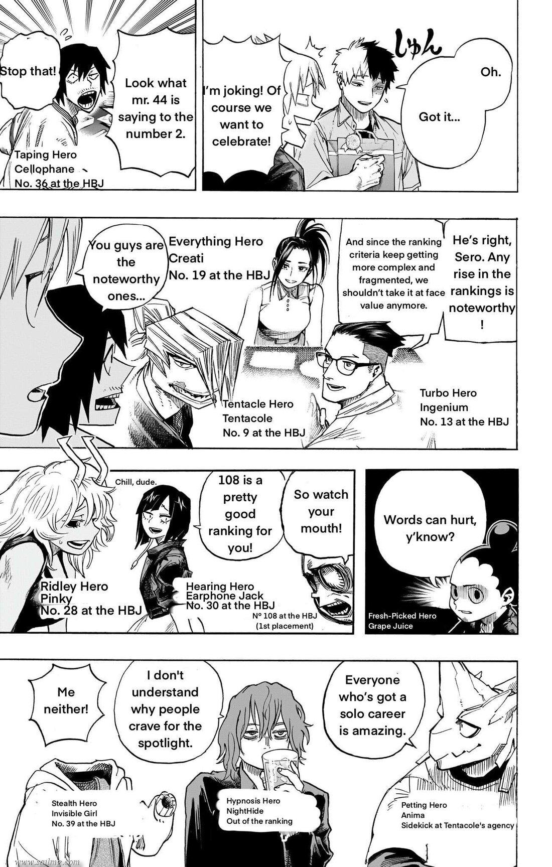 My Hero Academia Chapter 431: Horikoshi Ungkap 10 Pahlawan Terbaik di ...
